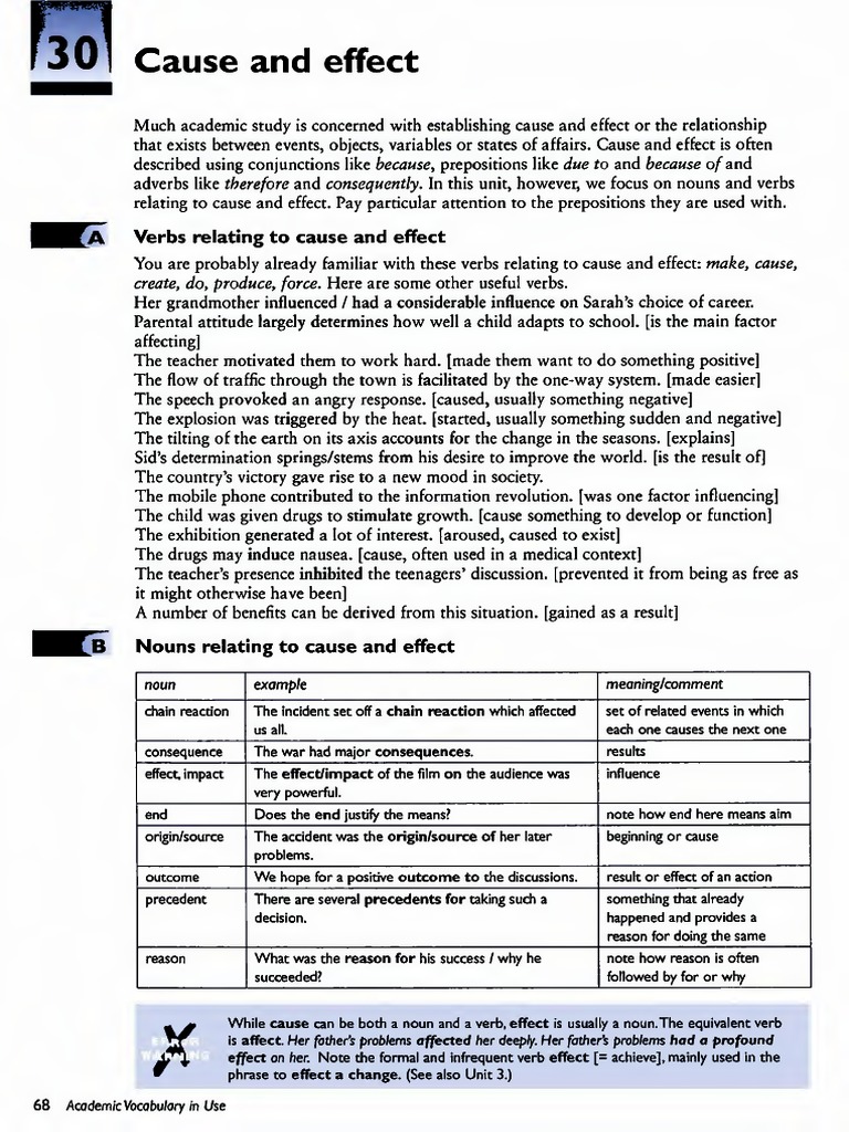 Cause and Effect - Vocabulary | PDF | Languages