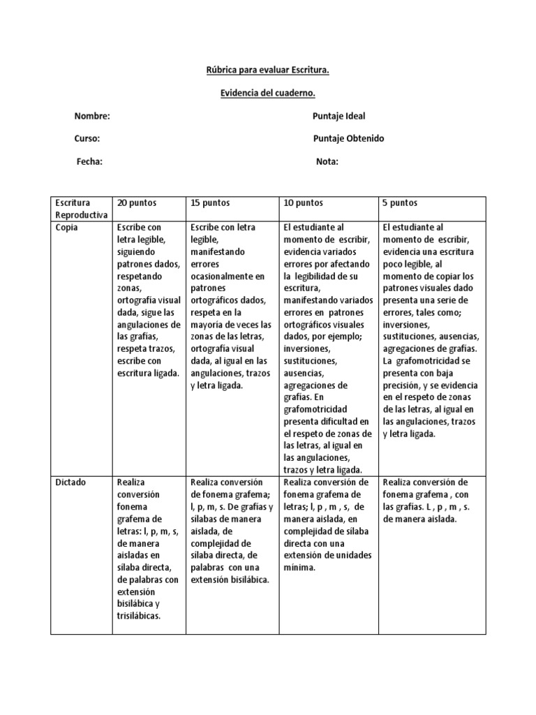 Rubrica Escritura 1 Basico - Copia | Ortografía | Escritura