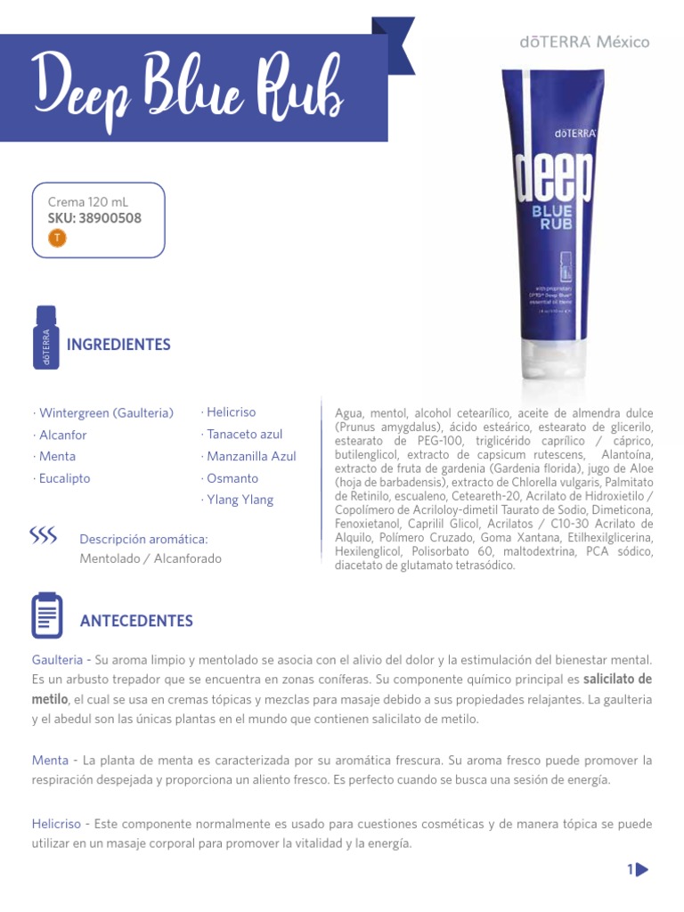 Deep Blue Rub | PDF | Eucalipto | Masaje