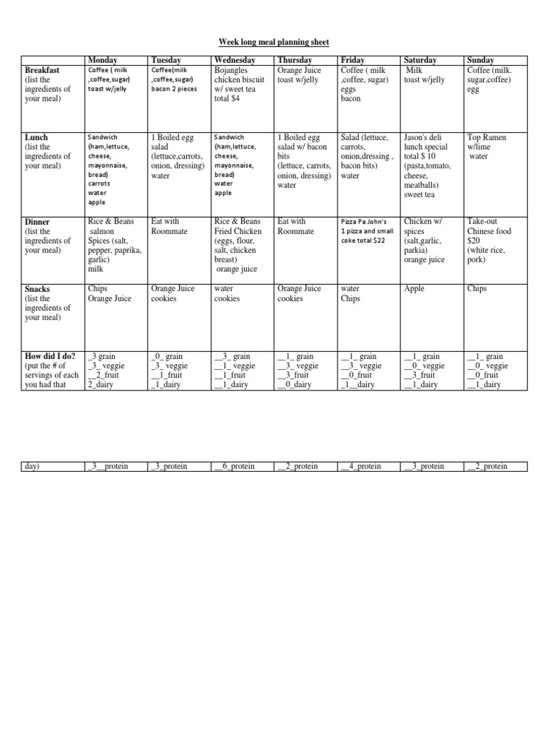 Week Long Meal Planning Sheet | PDF | Meal | Salad