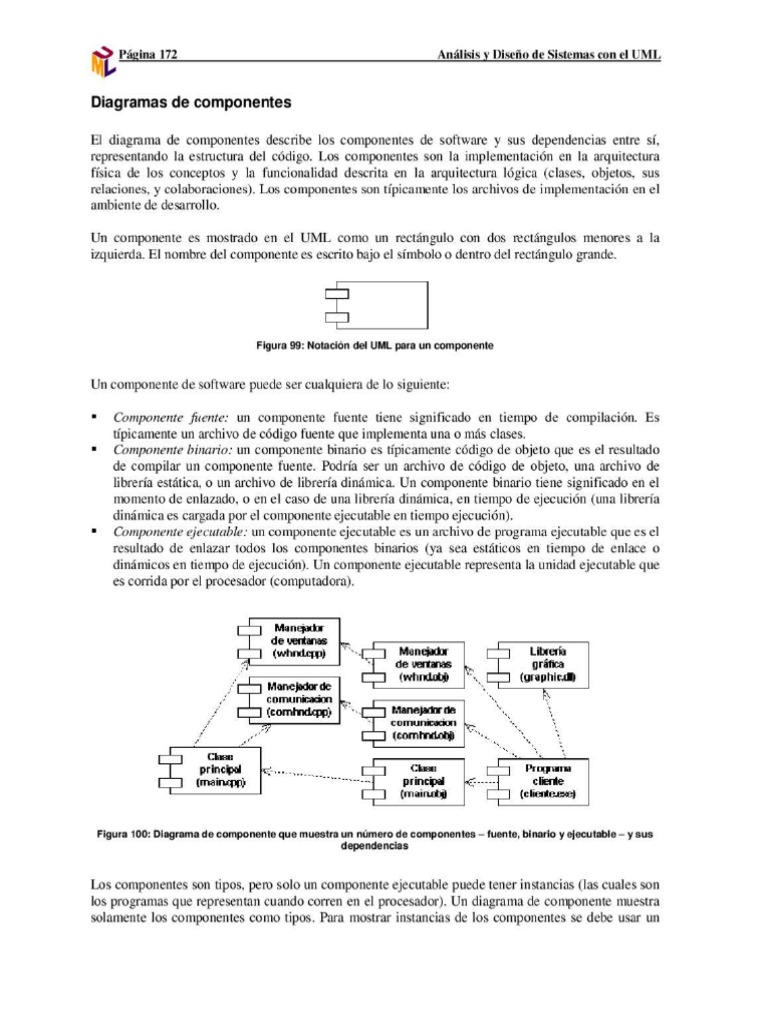 Diagrama de Componentes en UML | PDF | Biblioteca (informática ...