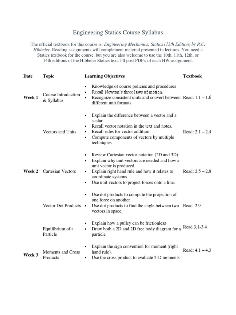 Statics Course Syllabus | PDF | Force | Euclidean Vector
