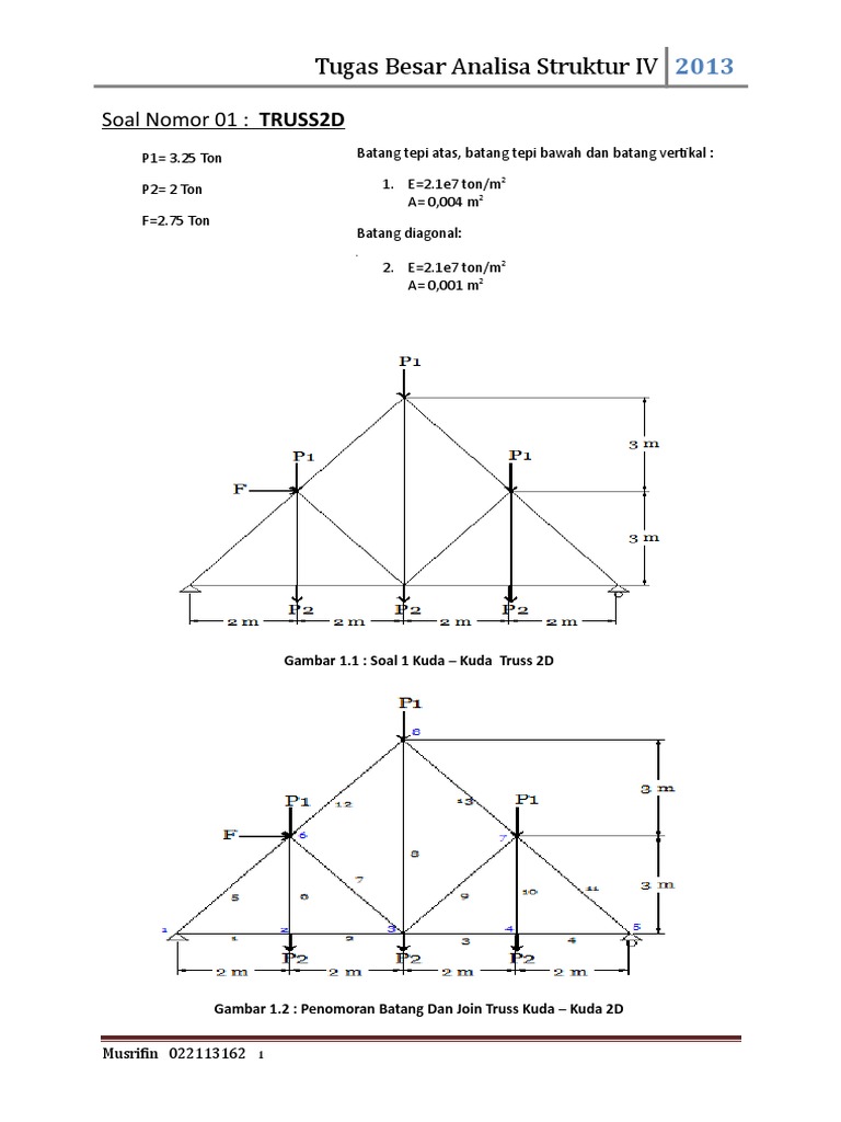 Tugas Besar Analisa Struktur IV: Soal Nomor 01: Truss2D | PDF