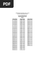 Pauta de Correccion Raven y Epq | PDF | Competiciones deportivas ...