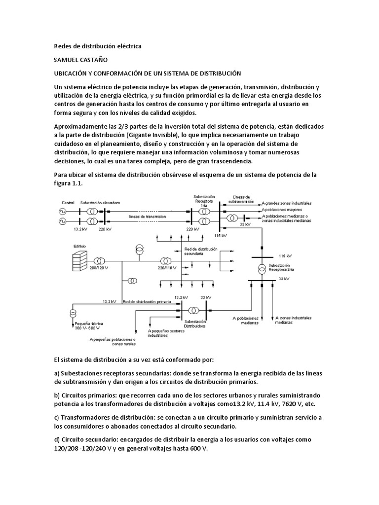 Redes de Distribución Eléctrica: Guía Completa | PDF | Red eléctrica ...