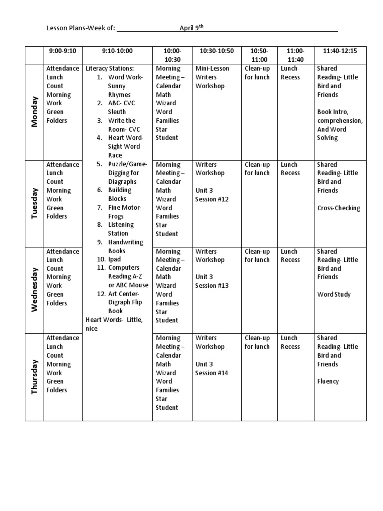 Weekly Lesson Plans for April 9th | PDF | Language Arts & Discipline