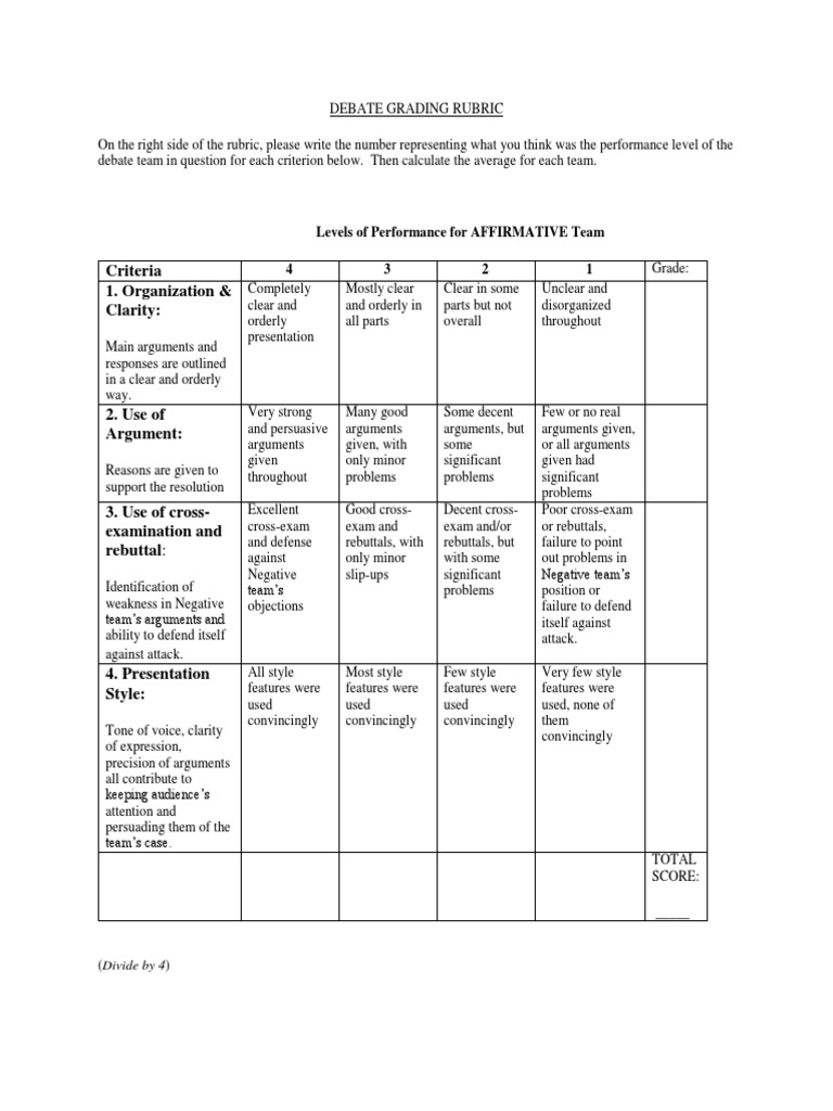 Marking Scheme Varianta 1 | PDF | Cognition | Communication