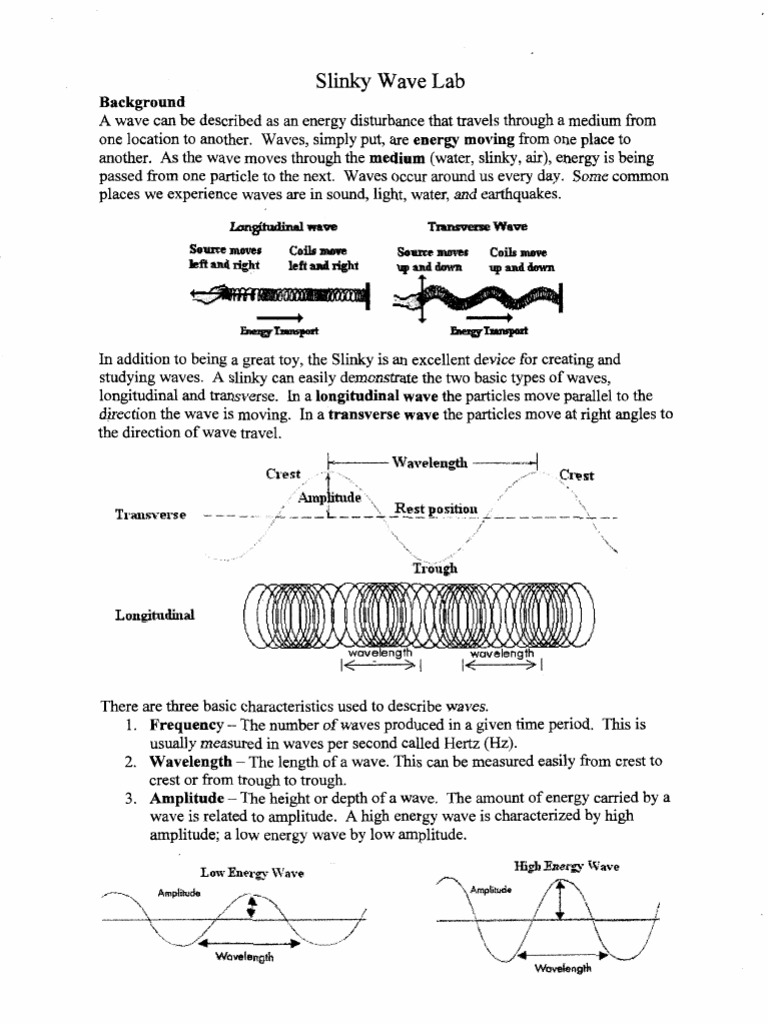 Slinky Wave Lab | PDF | Waves | Wavelength