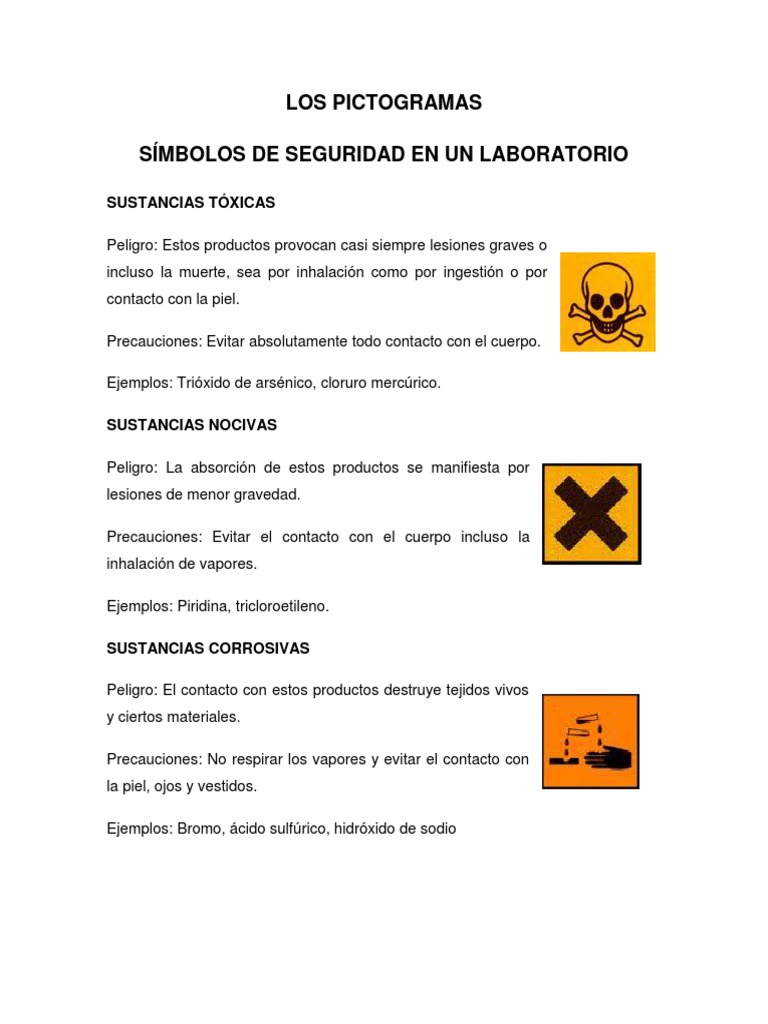Simbolos de Seguridad en Un Laboratorio | PDF | Amoníaco | Aluminio