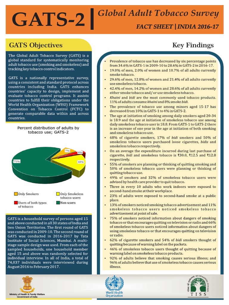 GATS 2 FactSheet | PDF | Cigarette | Tobacco Smoking