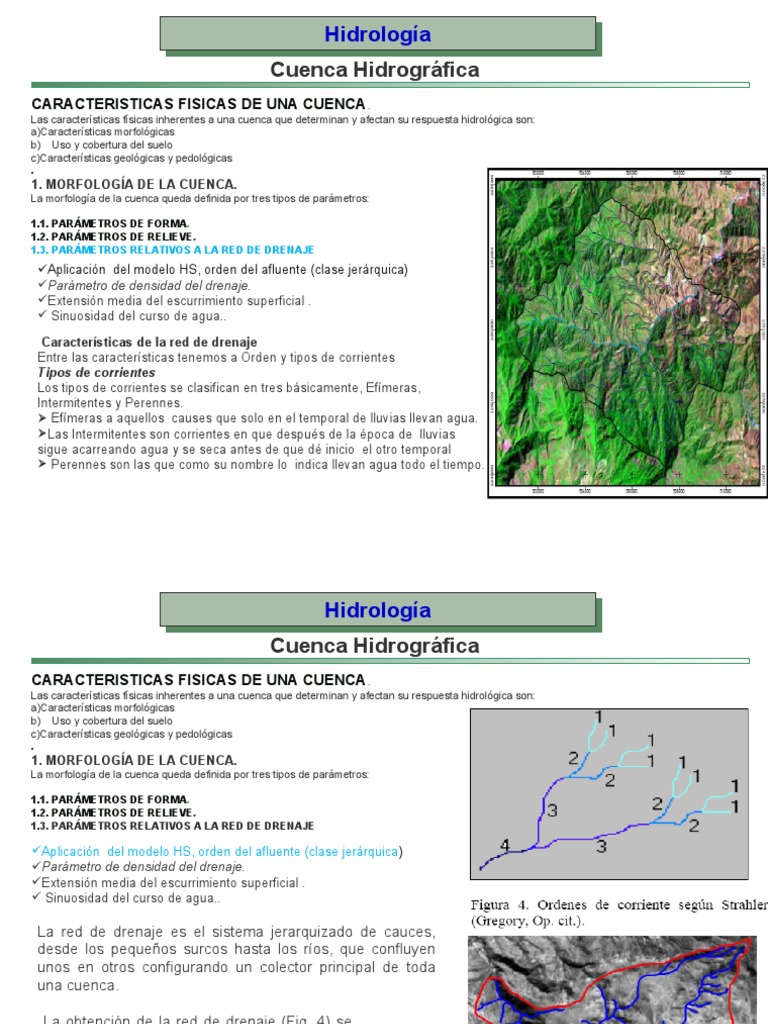 Cuenca Hidrográfica 5-Clase 7 | PDF | Cuenca de drenaje | Hidrología Cuenca Hidrográfica 5-Clase 7 | PDF | Cuenca de drenaje | Hidrología