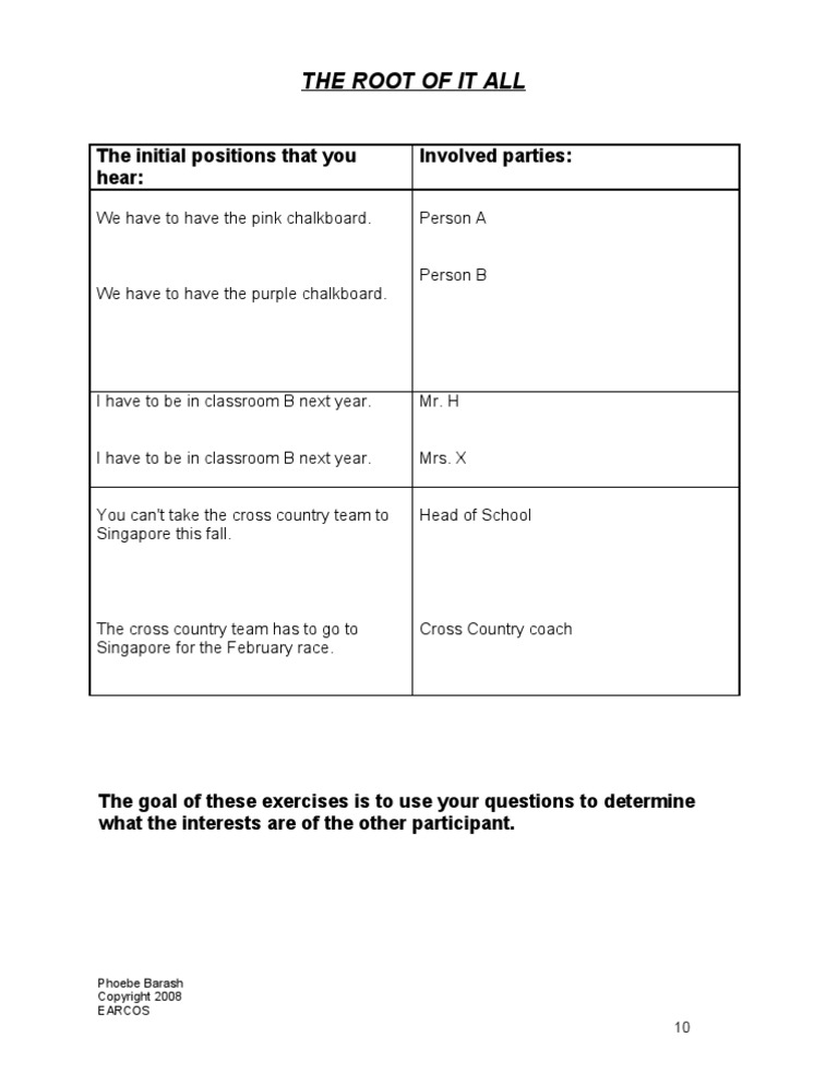 Understanding Stakeholder Interests | PDF