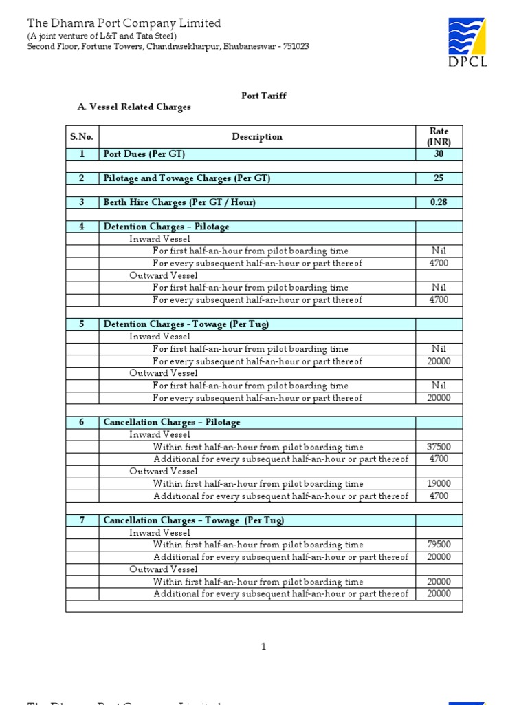 Port Tariff Final | PDF | Maritime Pilot | Tonnage