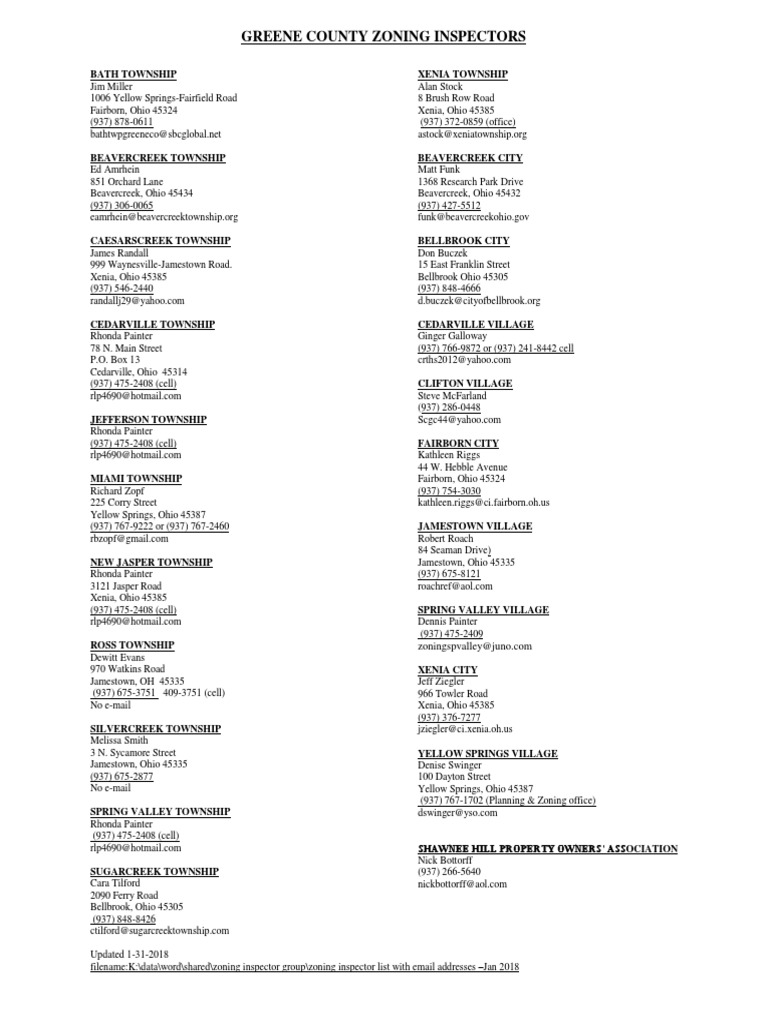 Zoning Inspector List With Email Addresses - Jan 2018 ...