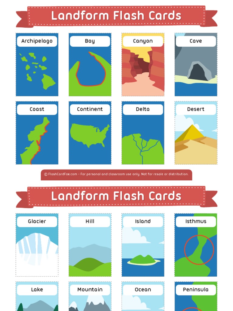 Landform Flash Cards 2x3 | PDF