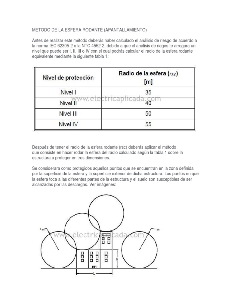 METODO DE LA ESFERA RODANTE.docx | Esfera | Riesgo