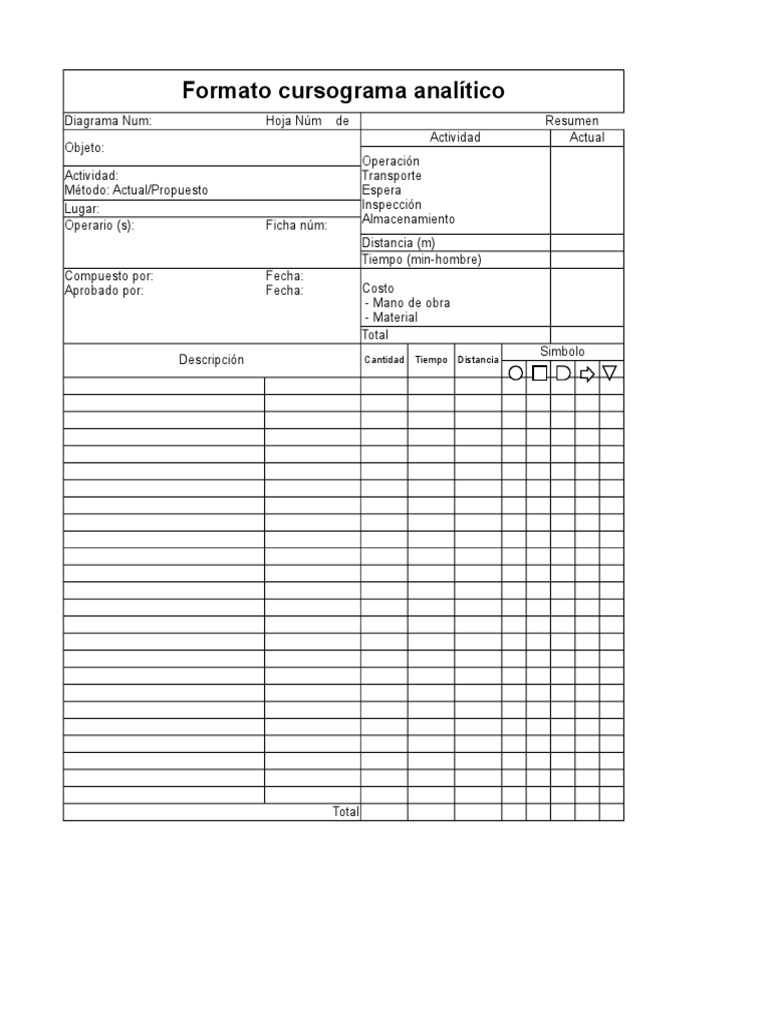 Cursograma Analítico: Formato y Detalles | PDF