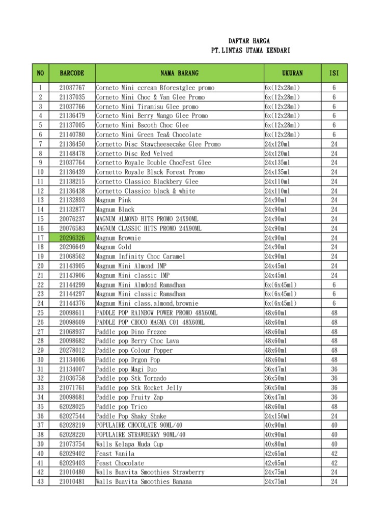 Nota Hypermart 2016 | PDF