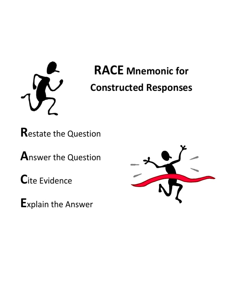 RACE Graphic Organizer | PDF | Career & Growth | Language Arts & Discipline
