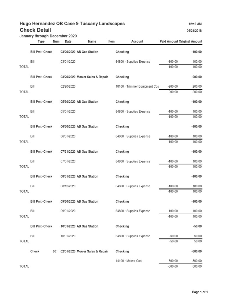 Check Detail | PDF | Expense | Business