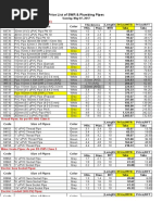 BRB Cable Price List | PDF | Electrical Equipment | Electrical Components