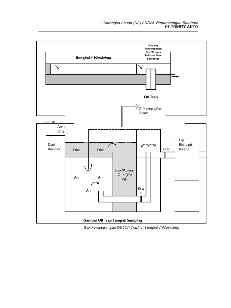 Desain dan Fungsi Oil Trap di Bengkel | PDF