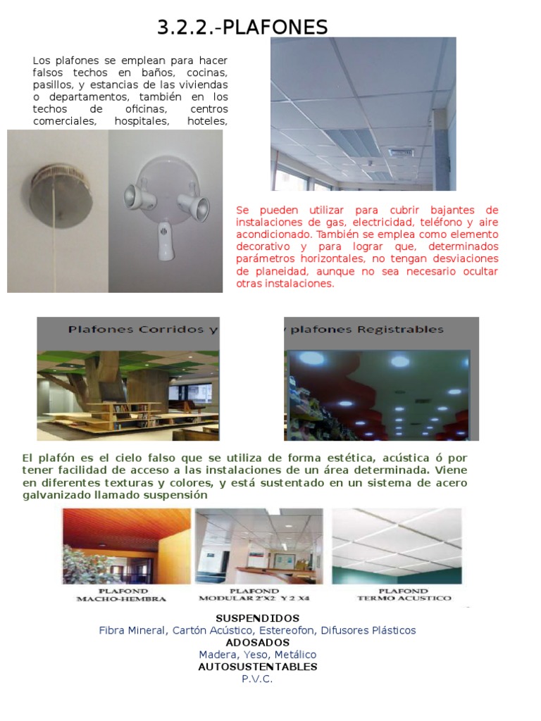 Tipos de Plafones y Sus Usos | PDF | Paneles de yeso | Materiales