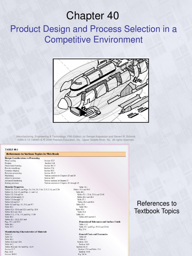 Product Design and Process Selection in A Competitive Environment | PDF ...