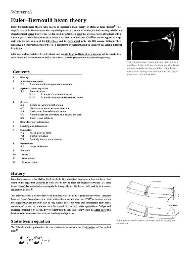 Euler–Bernoulli Beam Theory | Bending | Beam (Structure)
