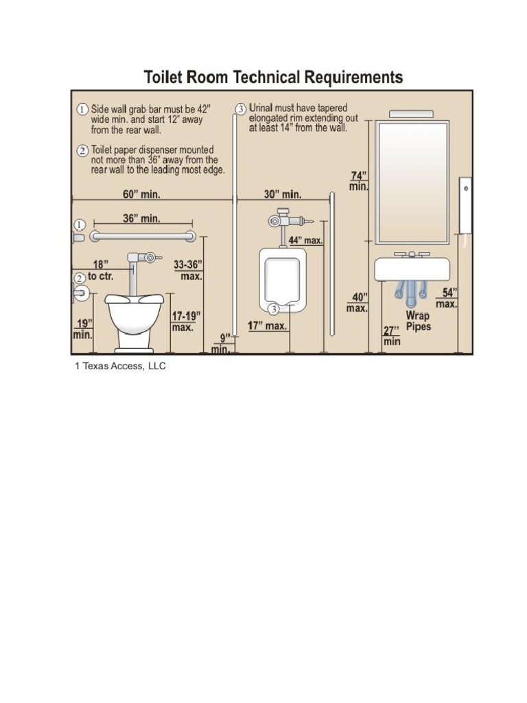 Toilet Room Technical Requirements | PDF