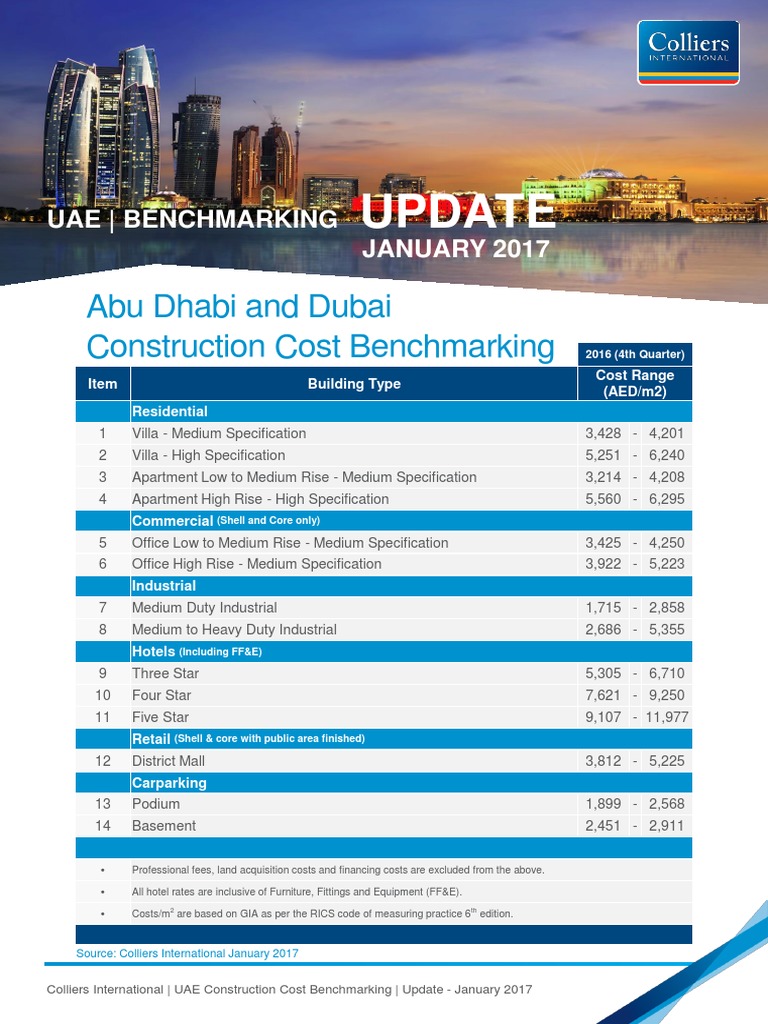 UAE Cost Benchmarking Q4 2016 | PDF | Project Management | Value Added Tax