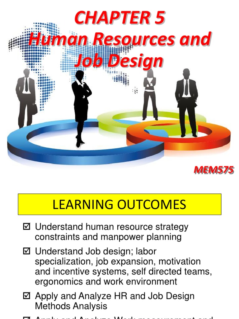 CHAPTER 5 Human Resources and Job Design | PDF | Division Of Labour ...