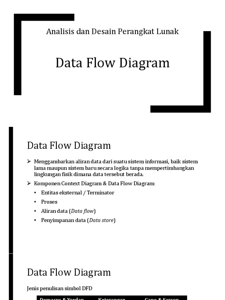 Pertemuan 6 - Data Flow Diagram | PDF