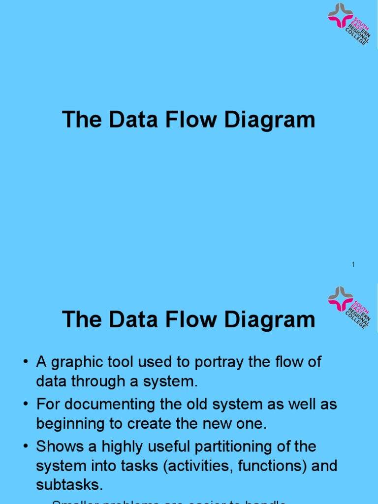 Data Flow Diagrams | PDF | Computer Programming | Information Technology Management