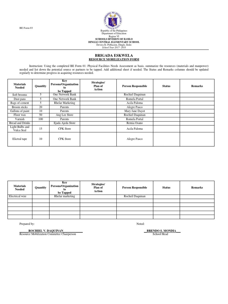 Brigada Eskwela Forms 2017 | PDF | Carpentry | Plumbing