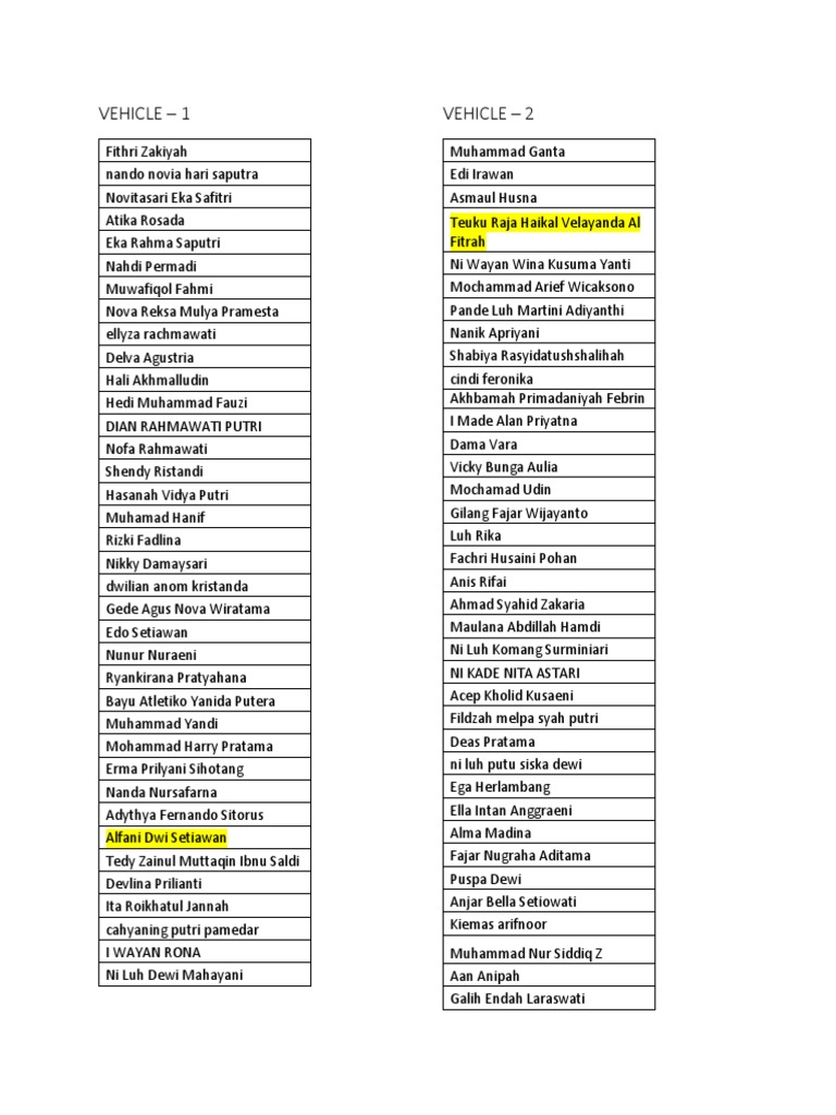 Vehicle Arrangement Overview | PDF
