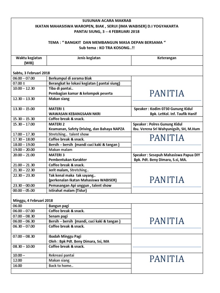 Rundown Acara MAKRAB WABISER | PDF