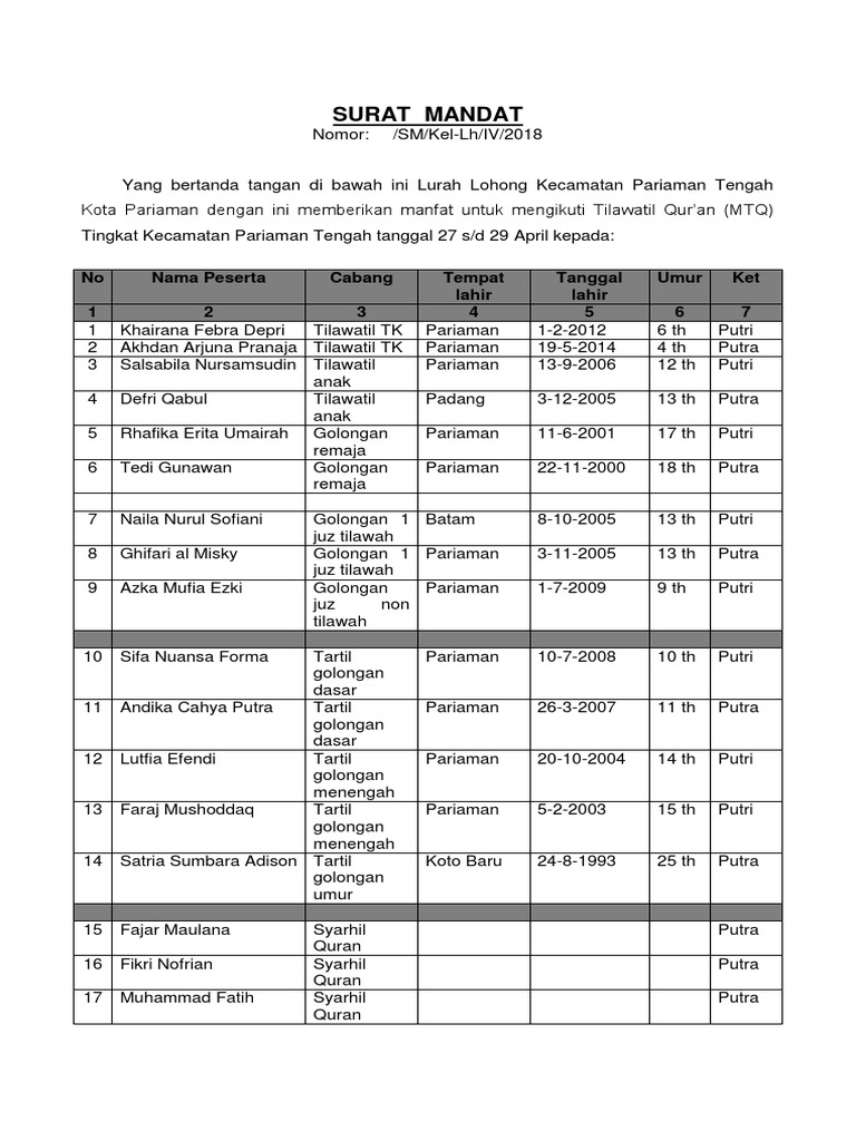 Surat Mandat Lomba MTQ | PDF