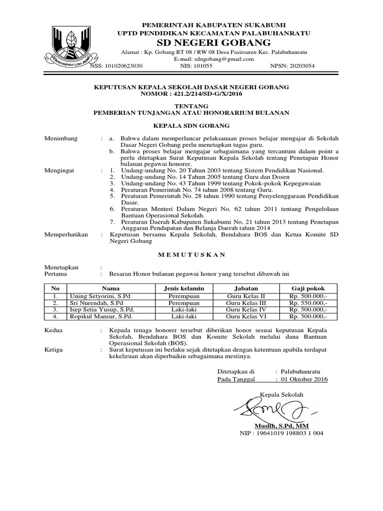 Sk Pemberian Honor Bulanan Pdf