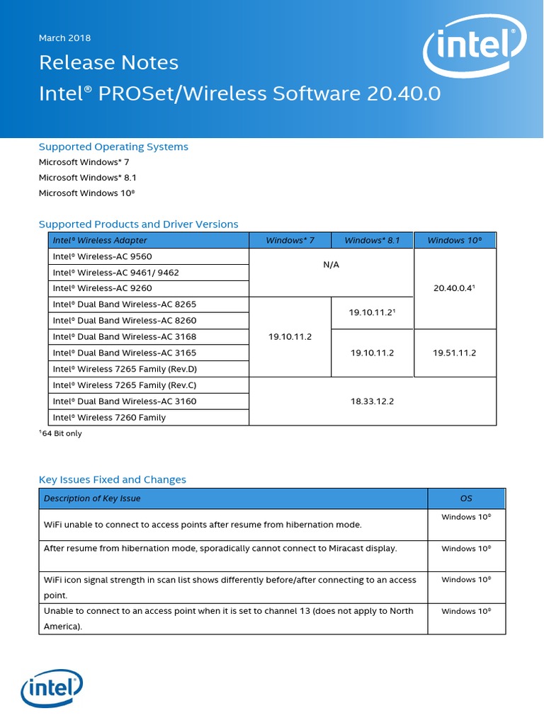 Intel PROSet/Wireless Software Release Notes WiFi 20.40.0 | PDF ...