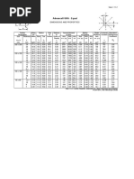 RMD Super Slim Soldiers Brochure | PDF | Bending | Structural Engineering