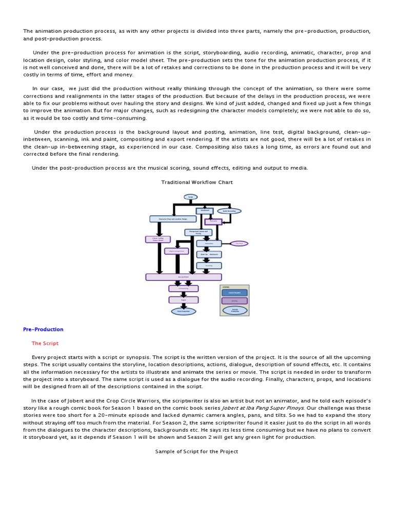 The Animation Production Process | PDF | High Definition Television ...