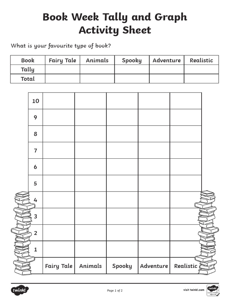 Au-L-53153-Book-Week-Count-And-Graph-Activity-Sheet Ver 1 | PDF