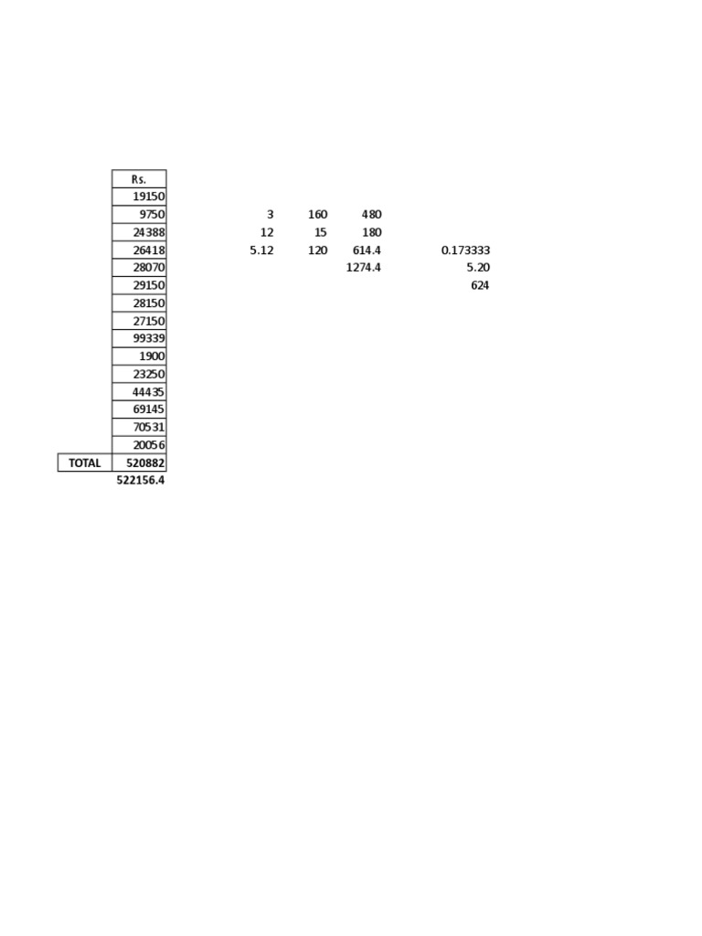 New Microsoft Office Excel Worksheet | PDF