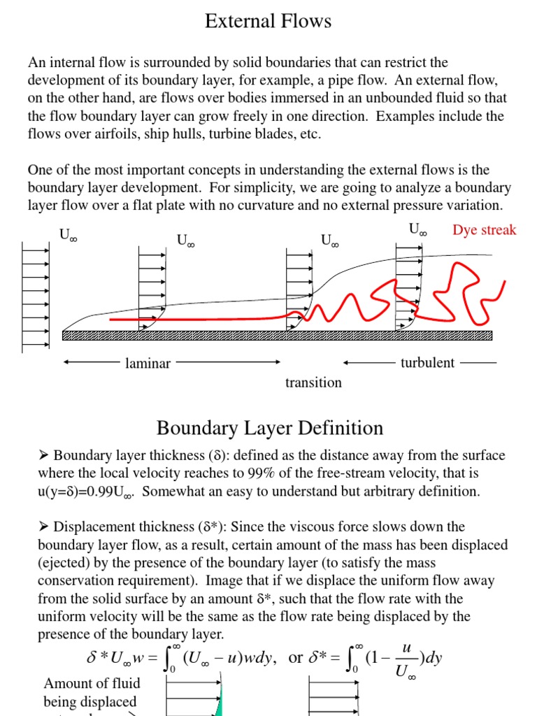External Flows: Dye Streak | PDF | Boundary Layer | Fluid Dynamics
