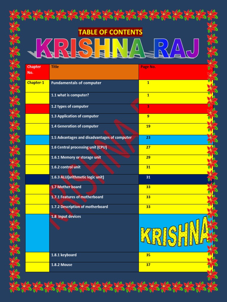 Fundamentals of Computer: Title Page No | PDF