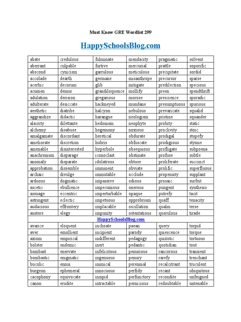 Essential GRE Vocabulary List | PDF
