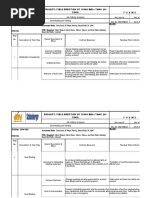 Rammer/ Jumping Jack Compactor Inspection Checklist: Parameters ...