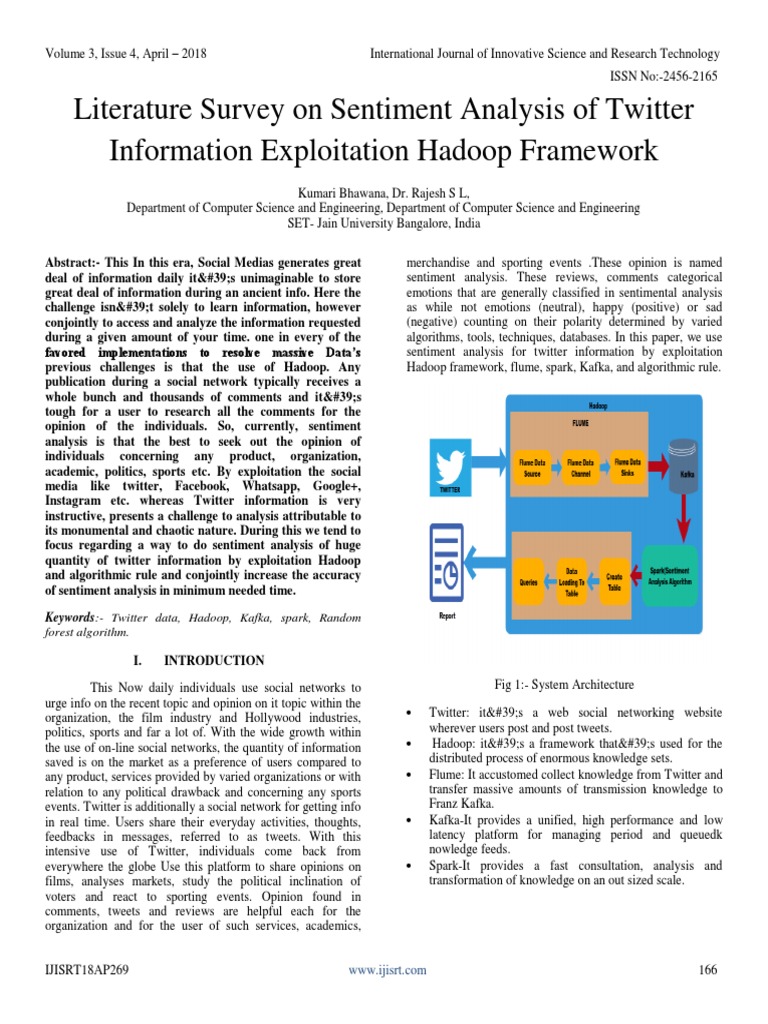 Literature Survey On Sentiment Analysis Of Twitter Information Exploitation Hadoop Framework