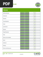 Comment Resolution Sheet Template | PDF | Computers | Technology ...
